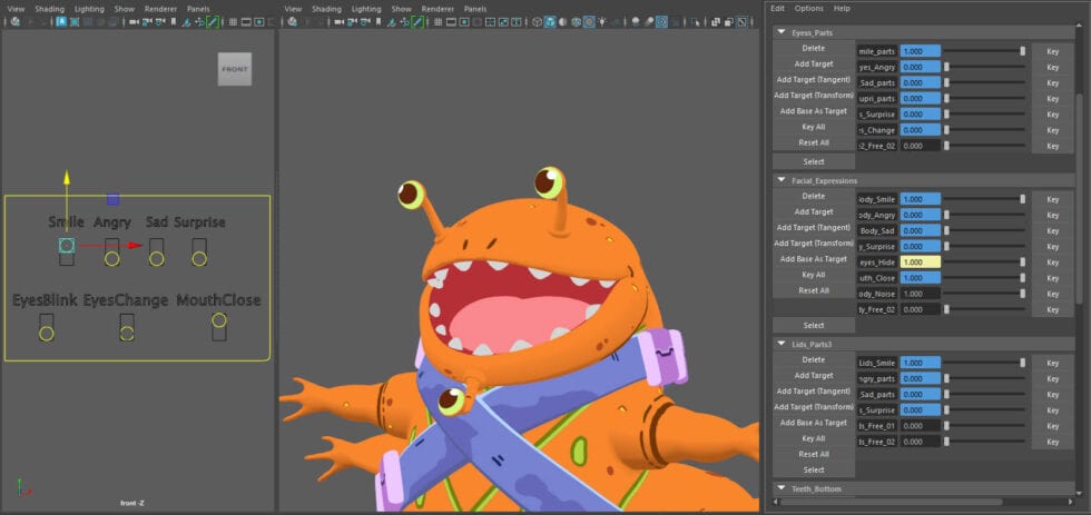 3D character rigging and facial expressions for animation