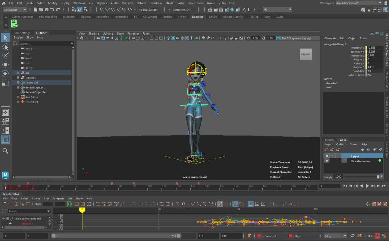 Walk Cycles: Different Attitude | Los Biónicos